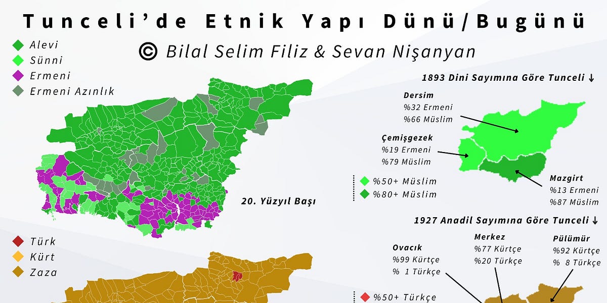 Tunceli'de etnik yapı - Sevan Nişanyan / En son yazıları
