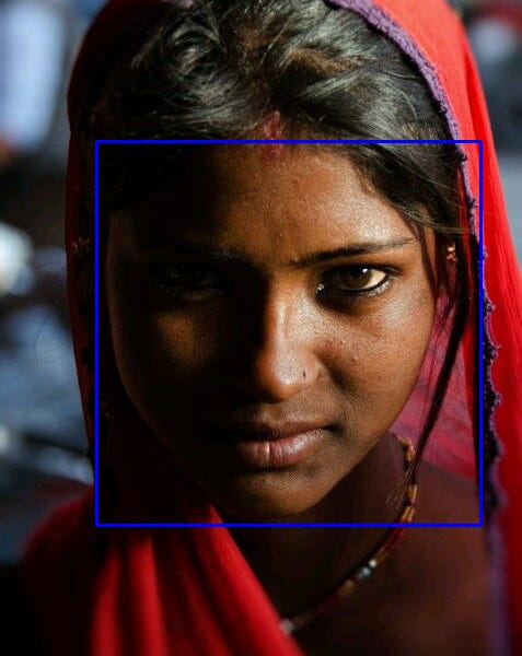 Face Detection Using Python Cocoabytes