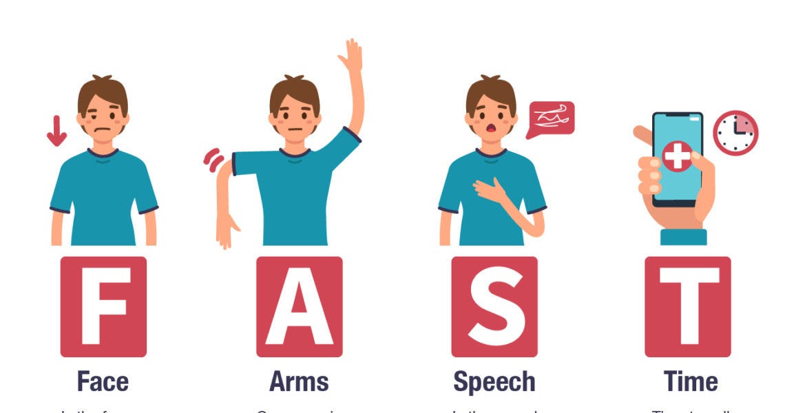 How does a Stroke look like? - The Brain Doctor