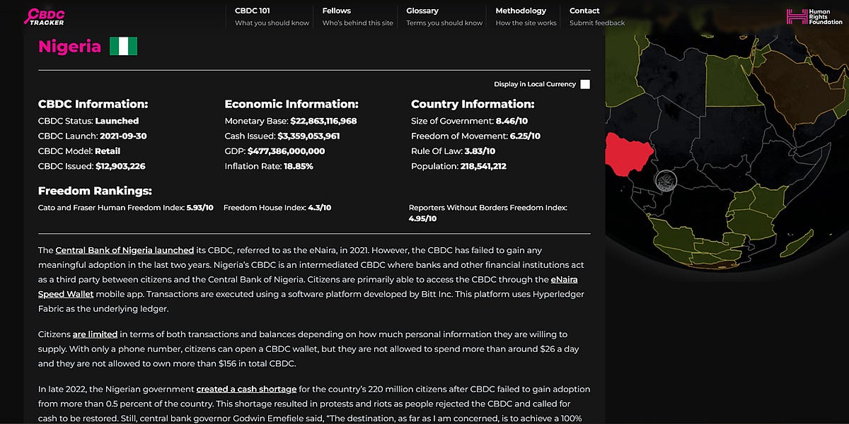 Introducing the CBDC Tracker, a Project of the Human Rights Foundation
