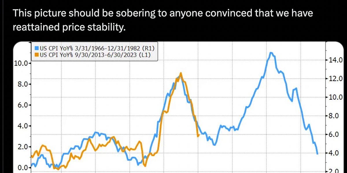 Larry Summers’ Chart is Fine - Shakos Metaheuristics