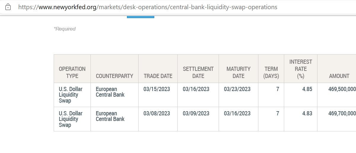 How Powell’s “Bailout” Saved the American Banking System | QPOL Issue #41
