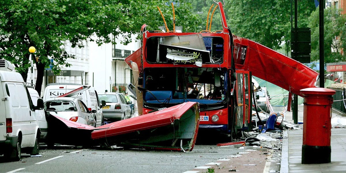 SO15 - Zero to Hero? - Dominic Adler