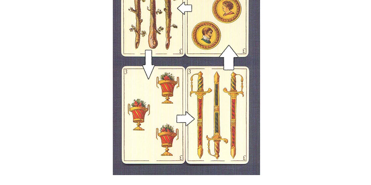 Not quite a magickal manifesto - by Daniel Zollinger