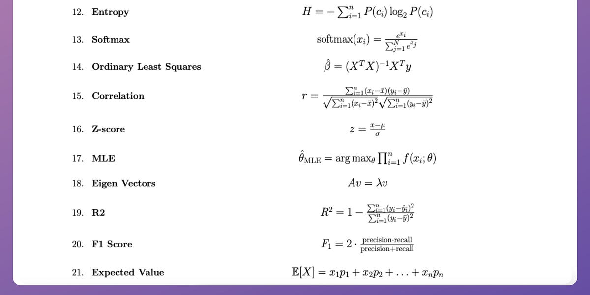 21 Most Important (and Must-know) Mathematical Equations in Data Science 21 Most Important (and Must-know) Mathematical Equations in Data Science