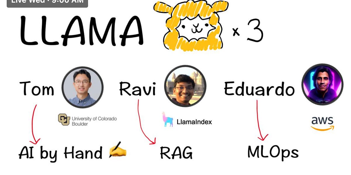 LLaMA 3 Live Panel - by Tom Yeh - AI by Hand ️