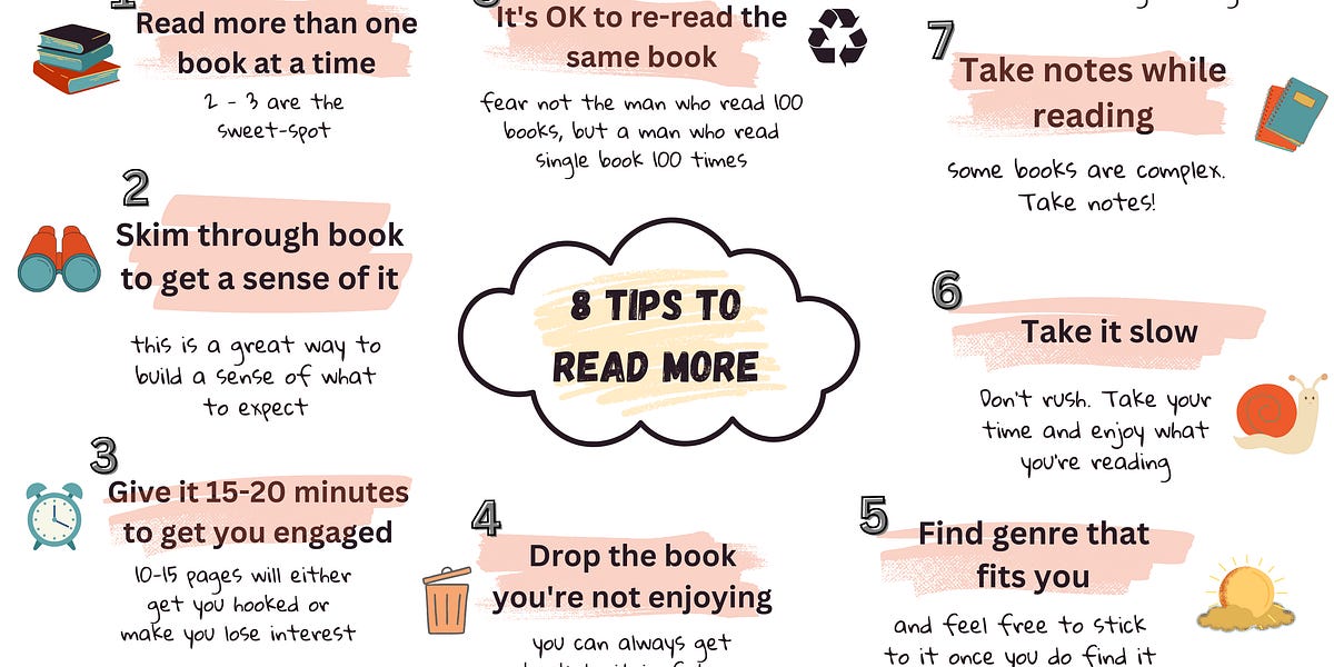 8 Tips to Read More - by Mihailo Joksimovic