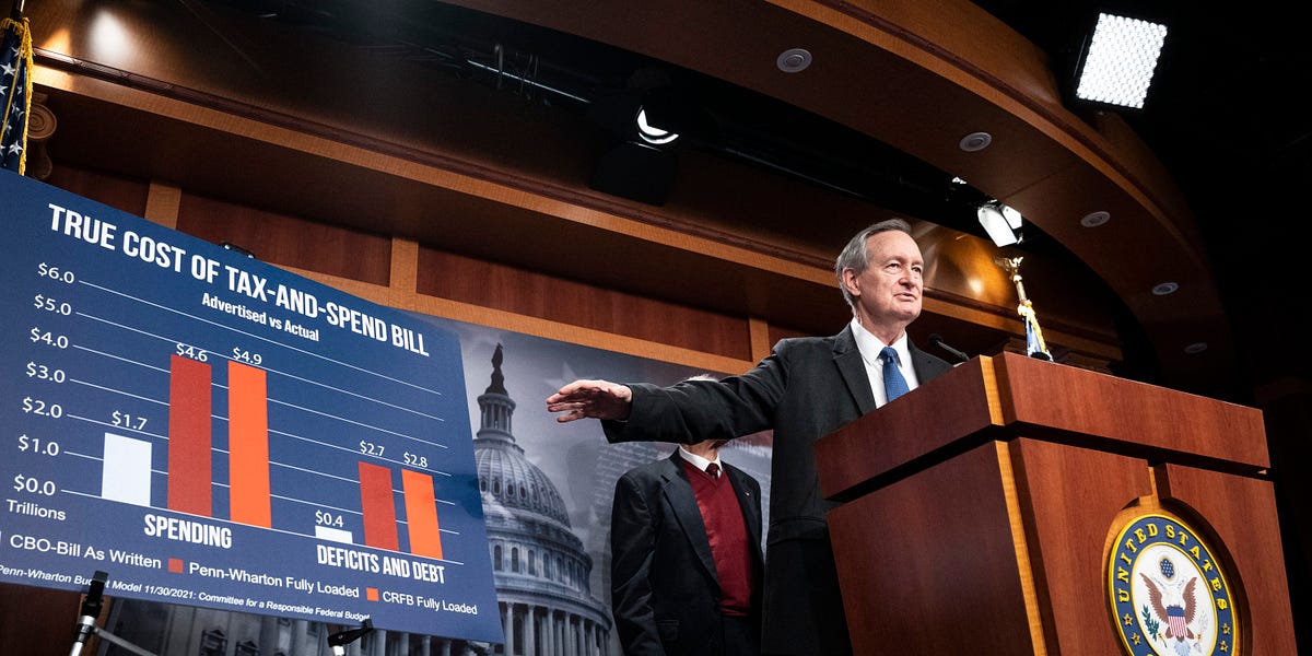 BBB Is a Fiscal Risk - by James Capretta - The Bulwark