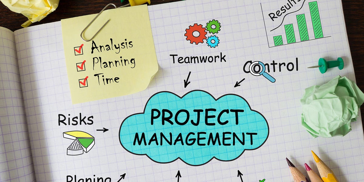 How should project manager interview questions?