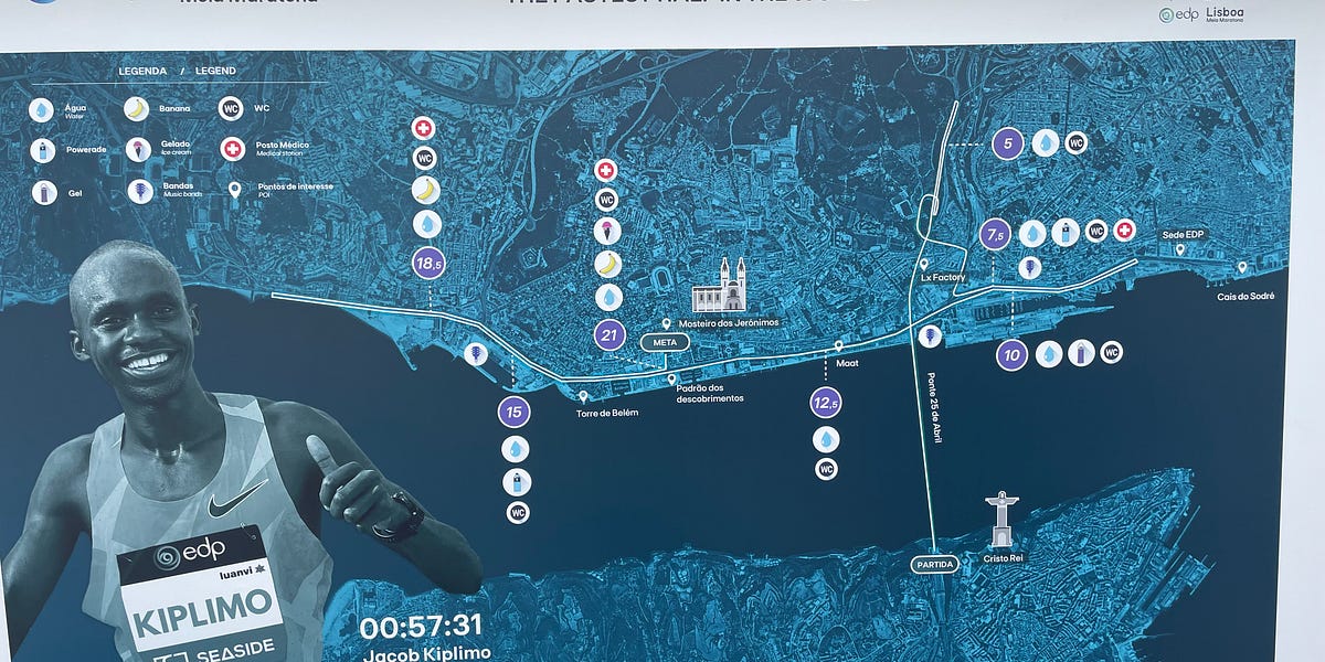 EDP Lisbon Half Marathon 2023 Race Review - by John Derrick