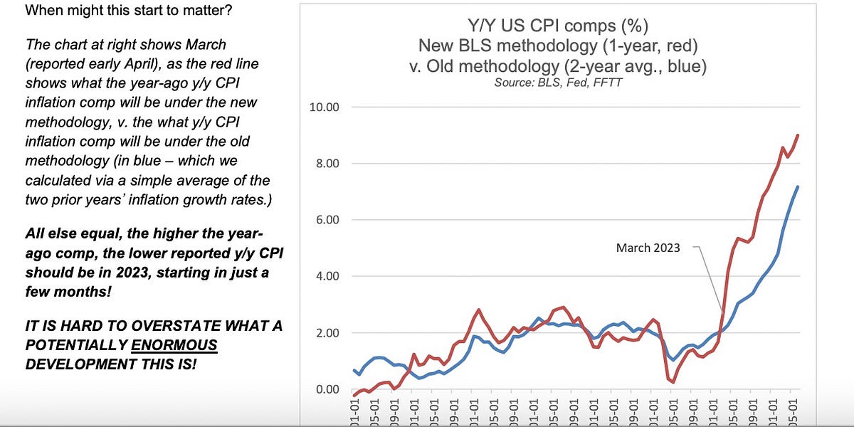 Coping For The Trees 🌲 | QPOL Issue #32 - QPOL