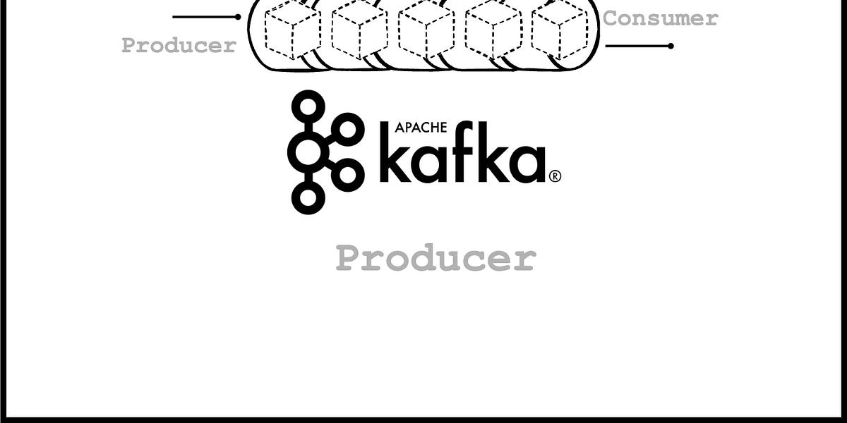 Apache Kafka - Producer - by Vu Trinh - VuTrinh.
