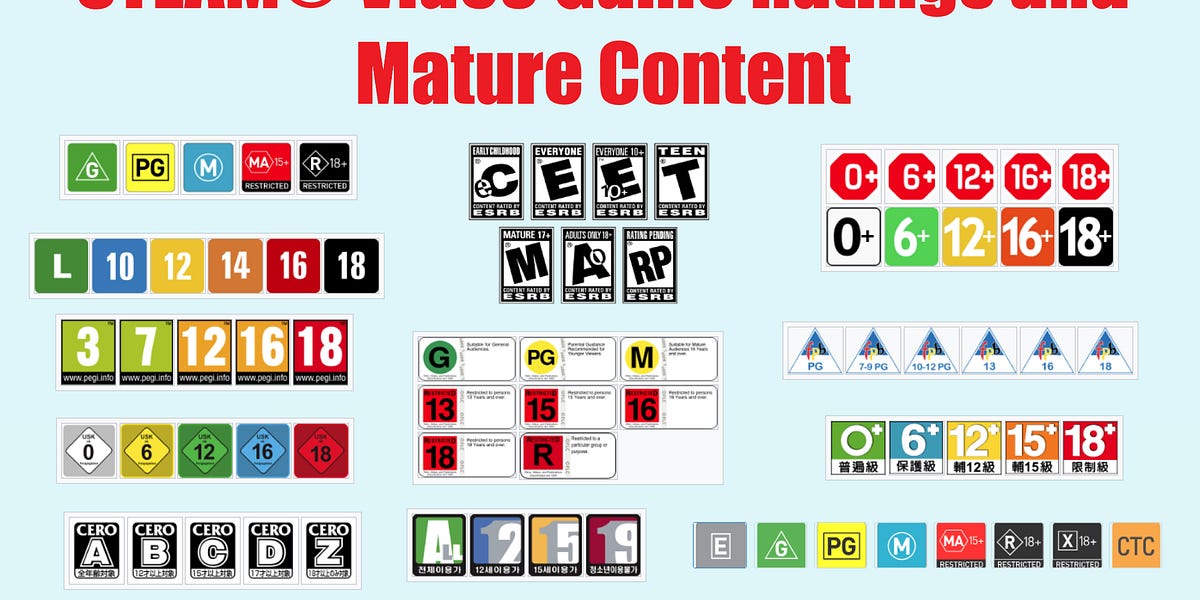 STEAM® Video Game Ratings and Mature Content