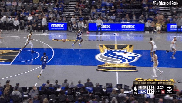 Three* NBA 2023-24 All-Defensive Teams - by Mike Shearer