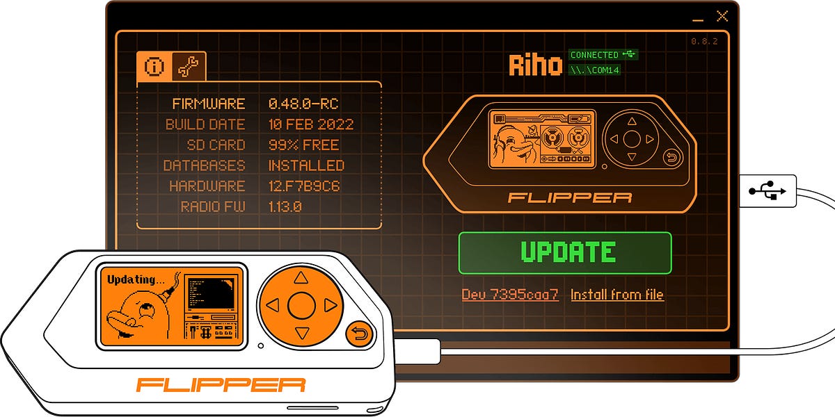 Flipper Zero Hacking Tool: The Complete Beginner's Guide