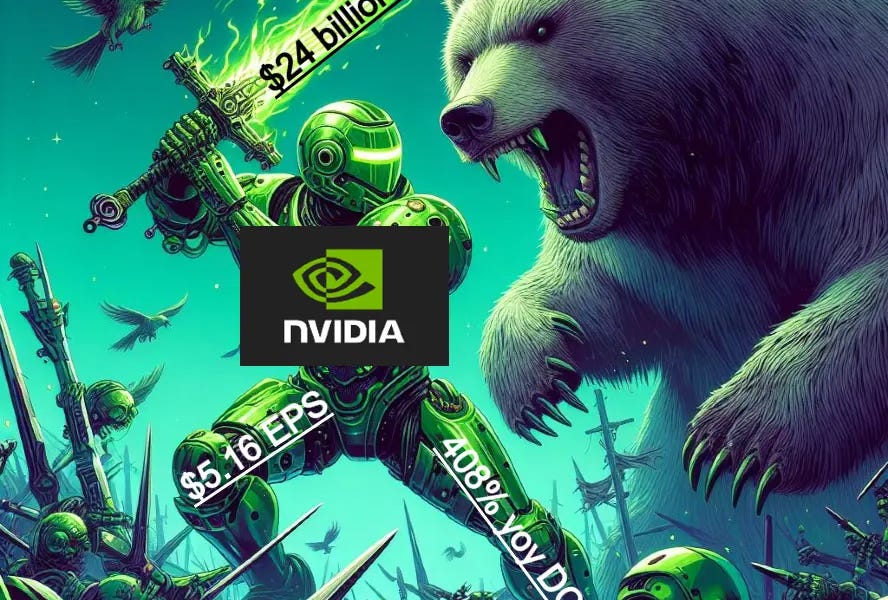 Market Pulse: Nvidia Saves the Market