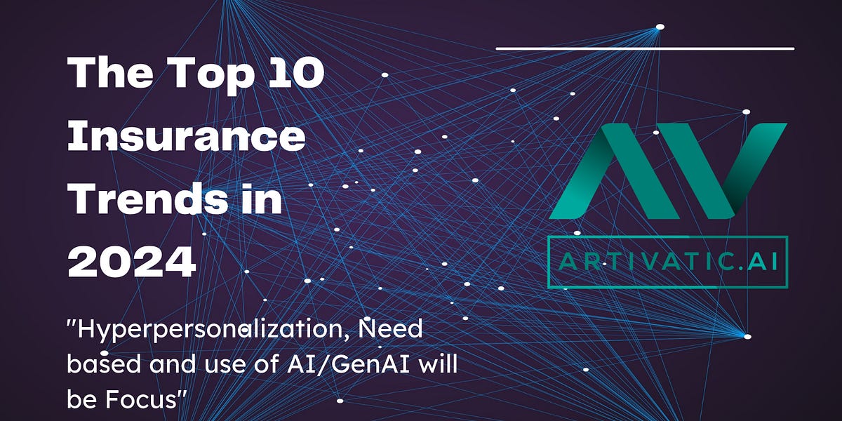 The top 10 insurance trends that will shape the industry in 2024: