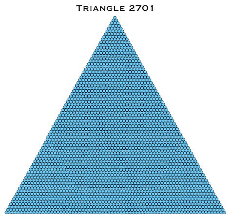 The Creation Triangle - by Thomas Anderson