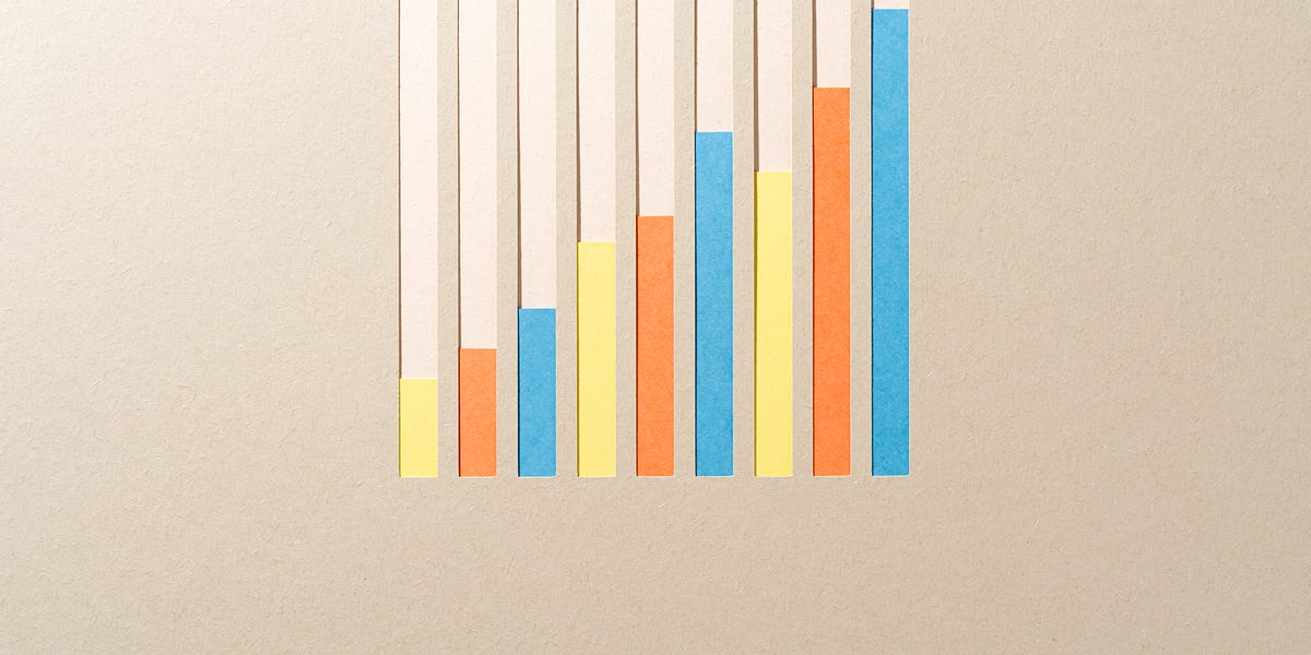 Slow Boring's fourth year - by Matthew Yglesias