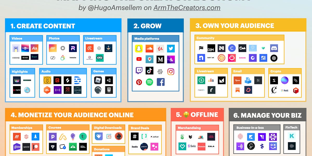 El 'cansancio' digital - by Cristobal Alvarez
