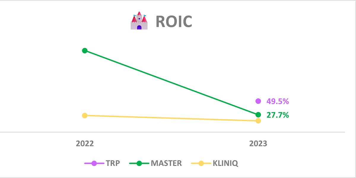 MASTER - Neung’s Substack