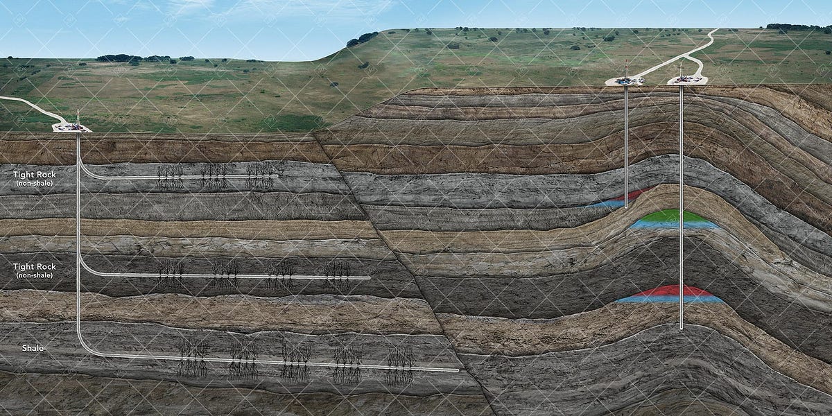 Crude Oil (Part 1) - by Piquet - Black Mountain Analysis