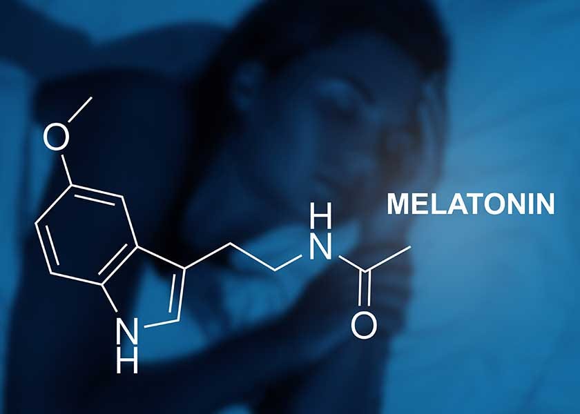 Melatonin Fights Against Skeletal Muscle Damage Caused by 'Diabesity'
