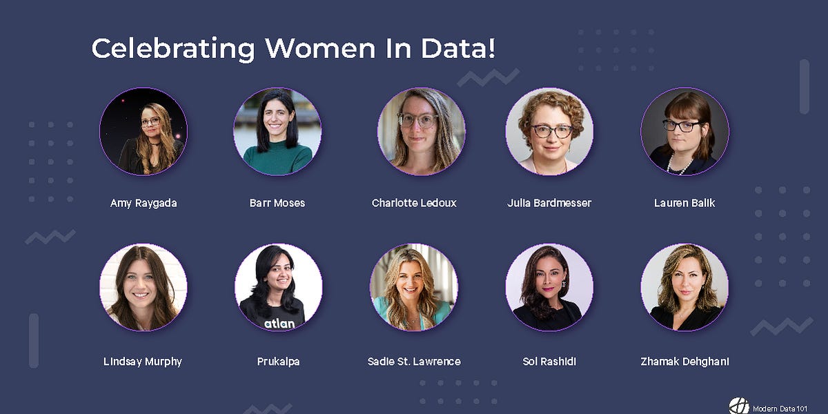 🎖️ Special Edition: Celebrating Women in Data!