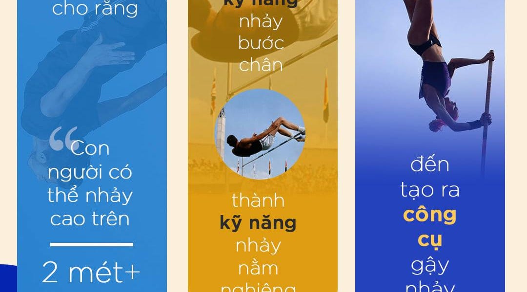 Hiểu đúng về Mindset, Skillset và Toolset để hiệu quả hơn.