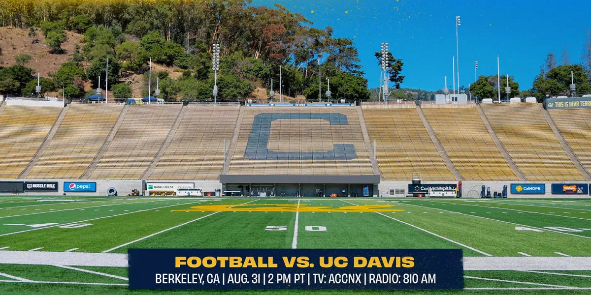 How to Watch Cal v. UC Davis College Football 2024: Live Stream and TV ...