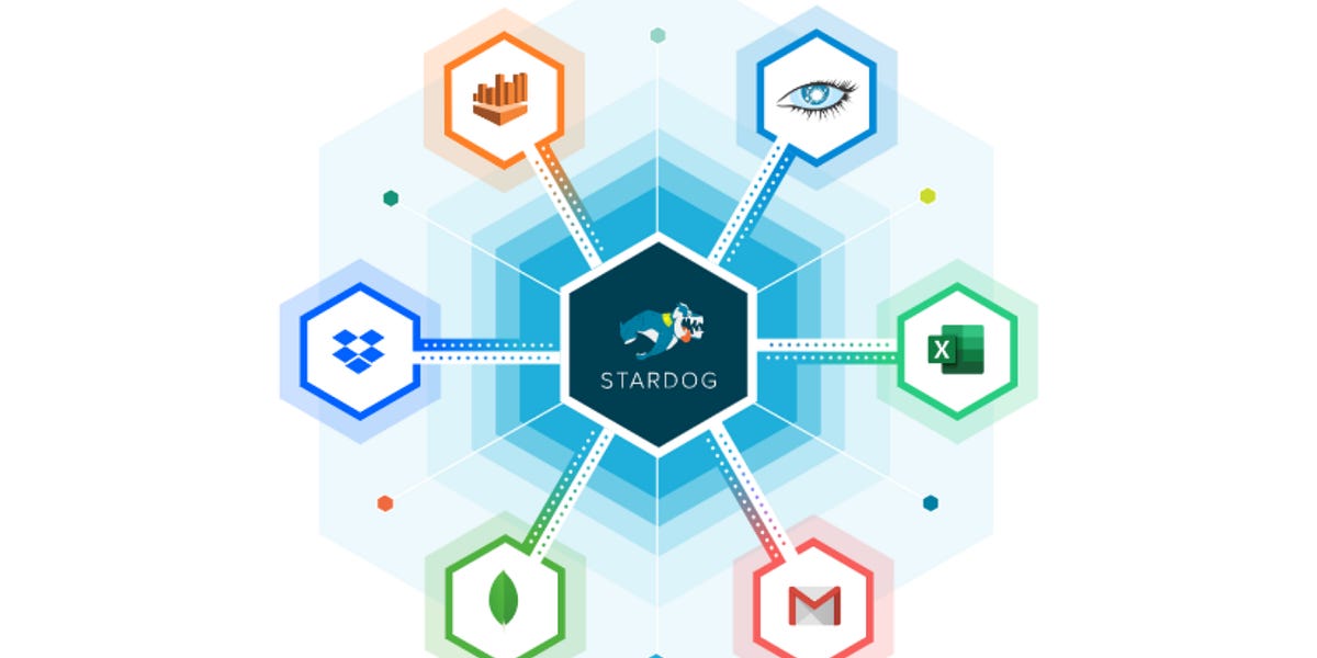 Potomac Tech Wire - May 11, 2023 - Potomac Tech Wire