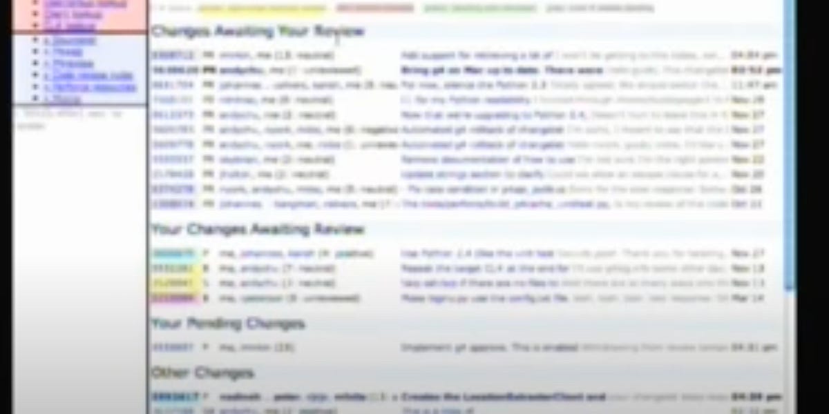 From Fagan inspections to pull requests: how code review became daily