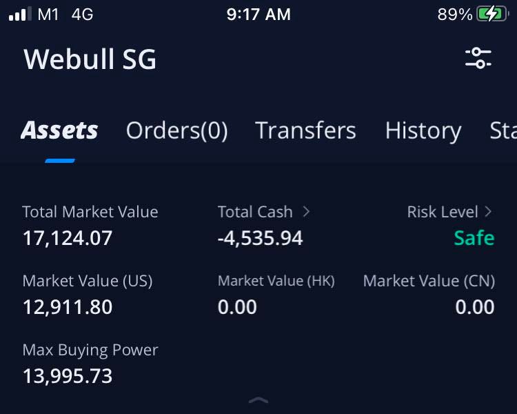 Portfolio Update August - by Master Leong