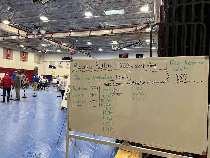 The 24 Seven: Tick Tock - by T L 2024 and Tom LoBianco