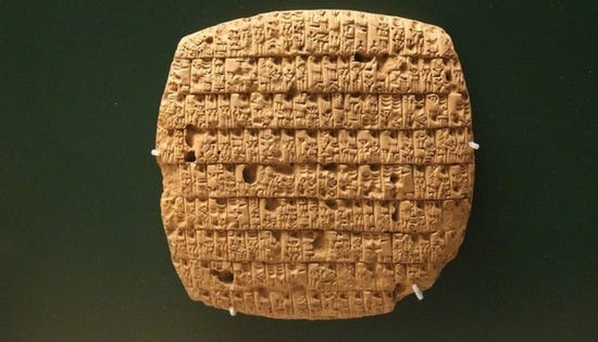 The Impact of Ancient Babylonian Money Magic on Modern Economics.