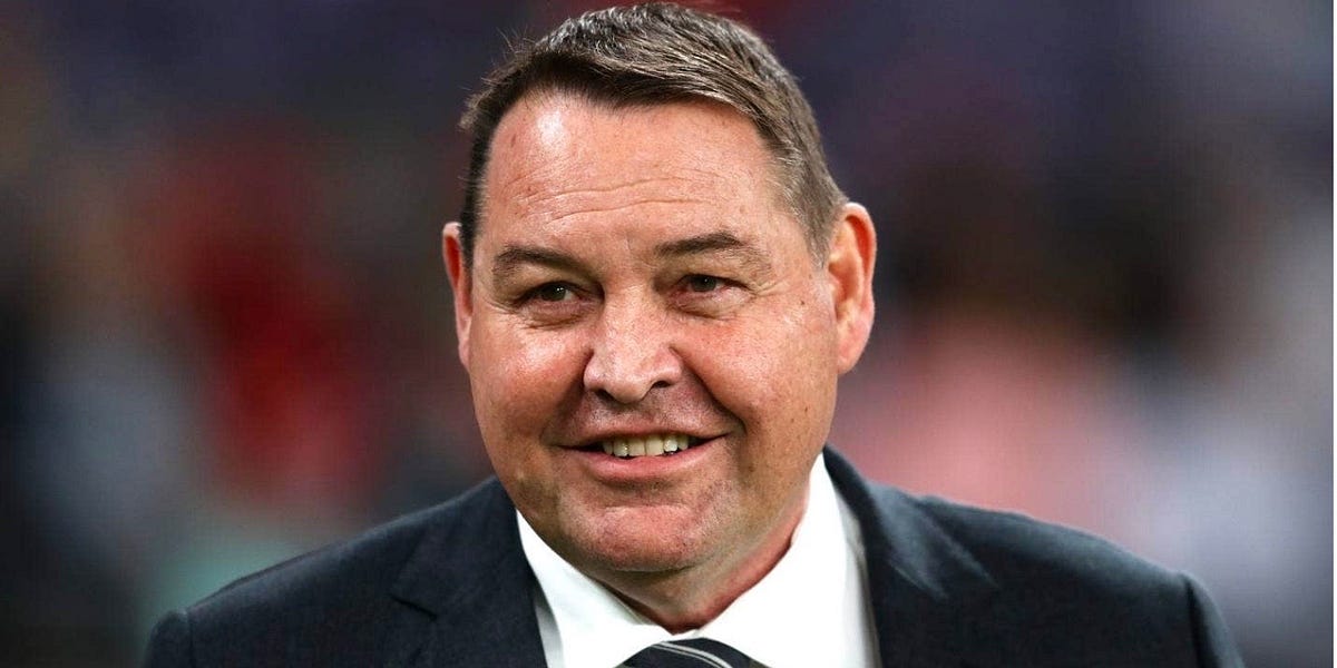 Should coaches be literate in Psychology? - by aaron walsh