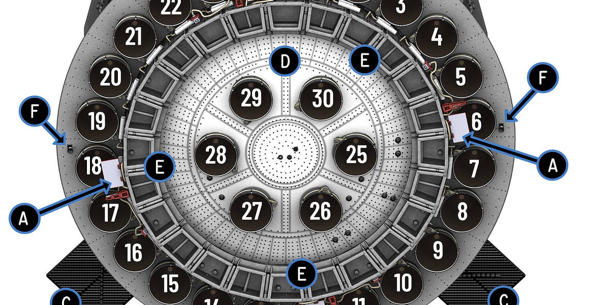 N-1 Block A - by Nick Stevens Graphics