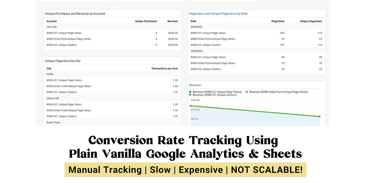 Excel Sql Python And More Inside One Spreadsheet