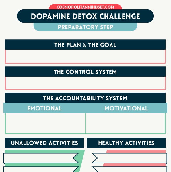 The Dopamine Quiz: Uncover Addiction with 8 Simple Questions