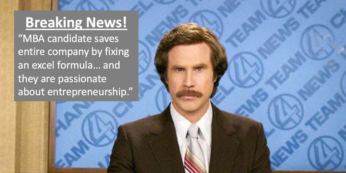 Understanding Your Audience - MBA Detective