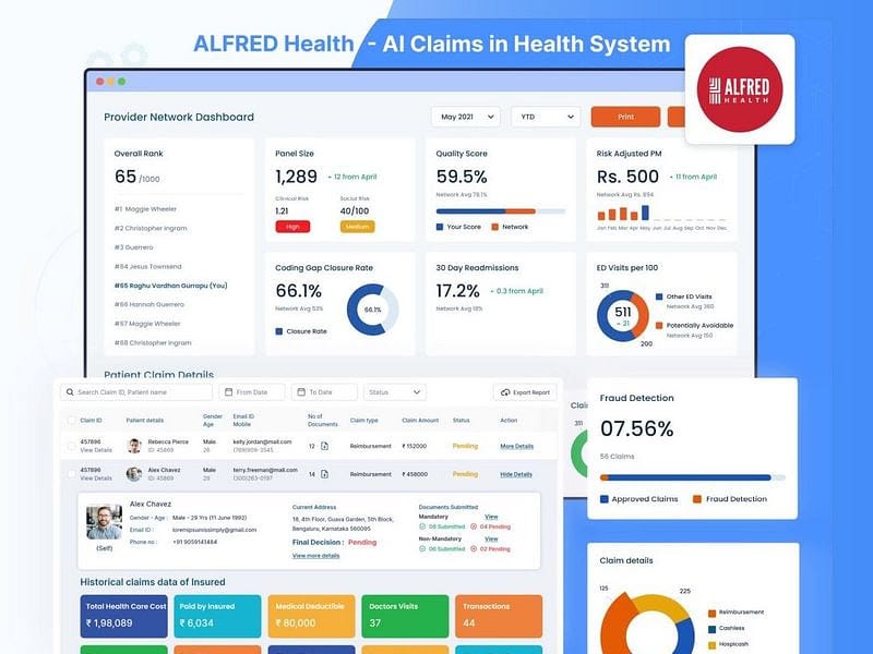 Transforming Health Claims & Patient, Provider, Payer Experience with ...