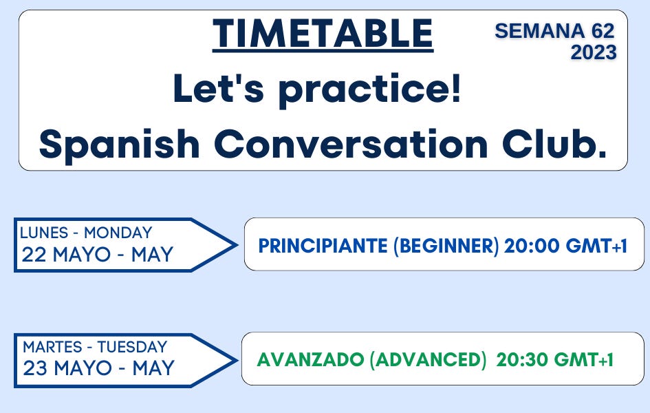 Free Spanish Language Conversation Club, Week 62.