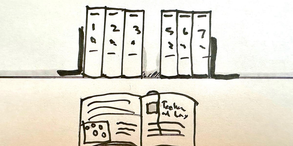 Capturing the history of software design - by David Hoang
