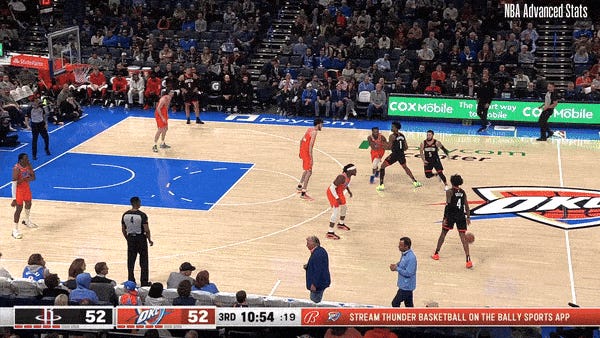 March Heroes: Which NBA risers are for real?