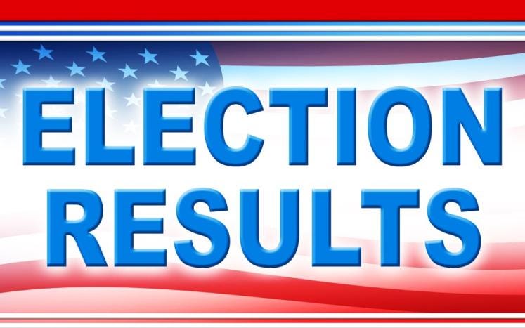 What Do the 2023 Town Election Results Mean?