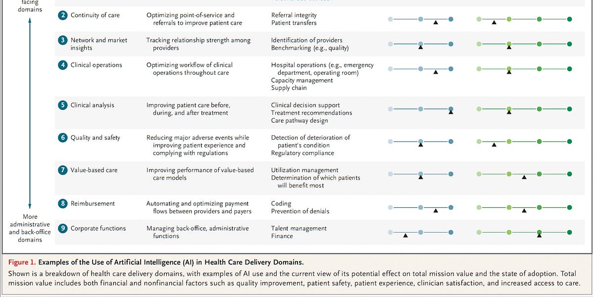Week 187 - Doctor Penguin Weekly