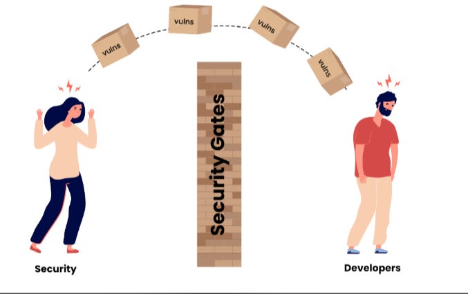 Security Throwing Toil Over the Fence - by Chris Hughes