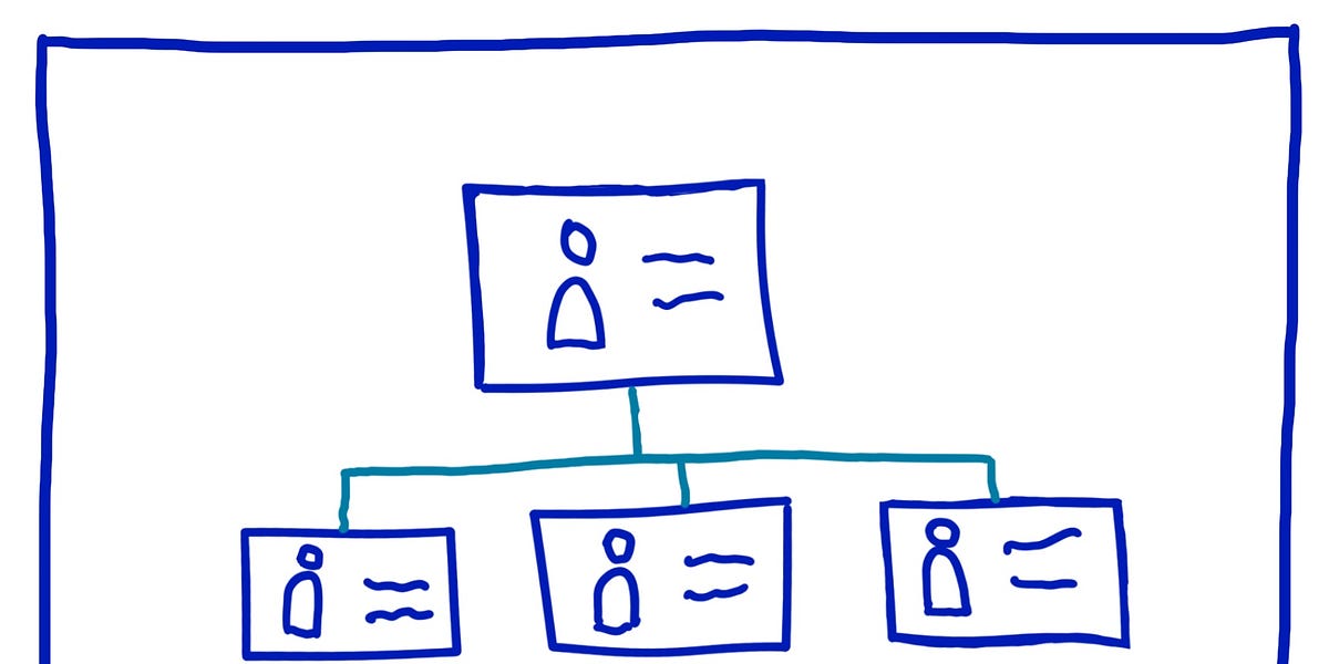 #05 Silos: Beyond the Org Chart: What Really Drives Success