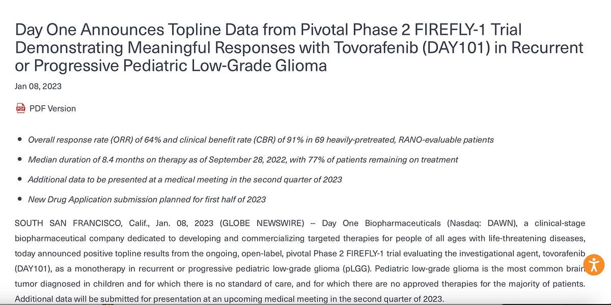 Day One Biopharmaceuticals Announces Top Line Data for the FIREFLY-1 ...