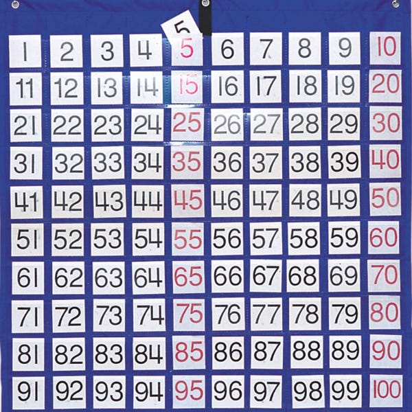 Counting the School Days - by Randee Bergen